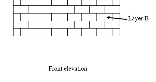 Brick Work ~ Civil Engineering Fact