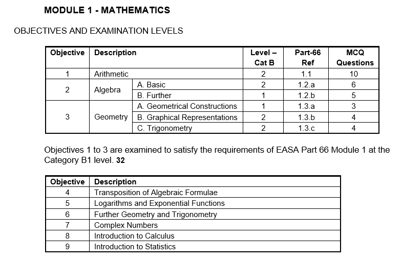 Aviation Reference Material: Easa Questions