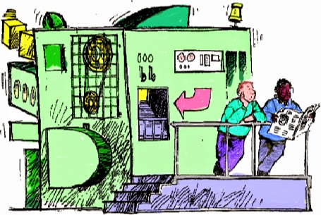 CHANGE MANAGEMENT TOOLS: WASTE ELIMINATION - Part 2