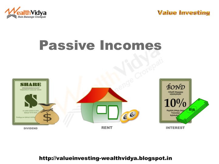 Wealth Vidya - Learn Wealth Creation through Value Investing: Passive ...