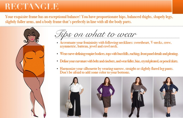 La Forma de tu cuerpo | ElisaDuarteJ | Live • Learn • Love