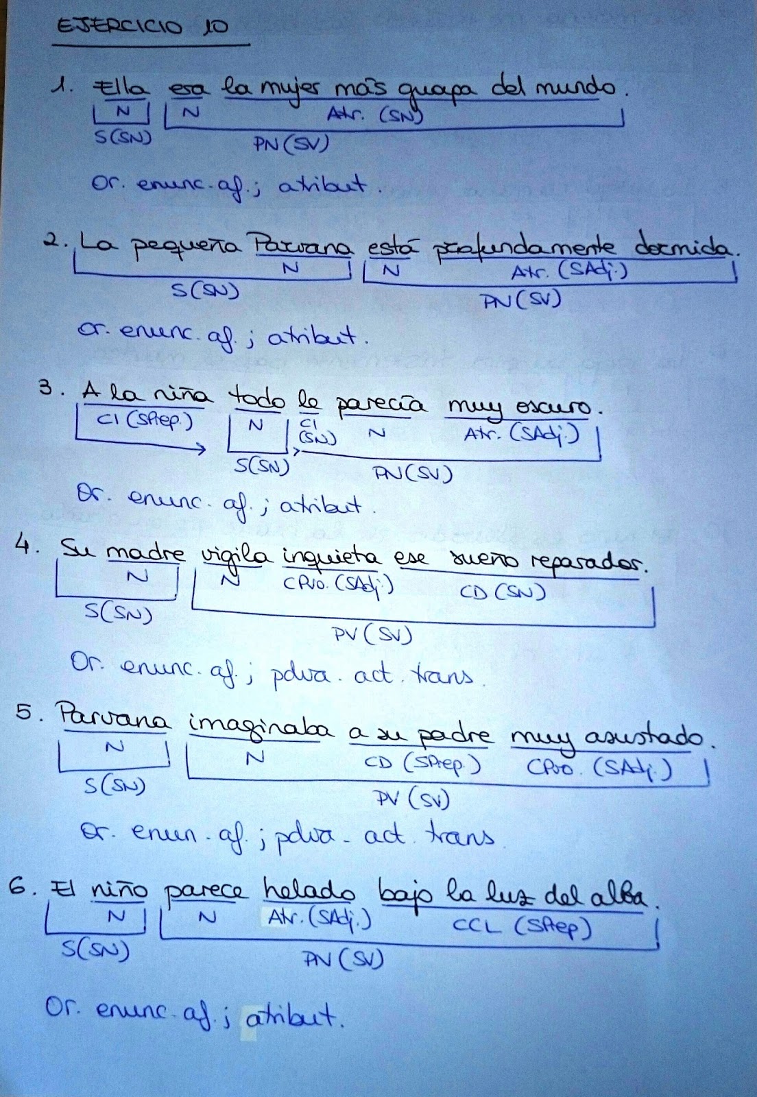Castellano Lengua y Literatura: EJERCICIOS DE REPASO DE SINTAXIS PARA ...