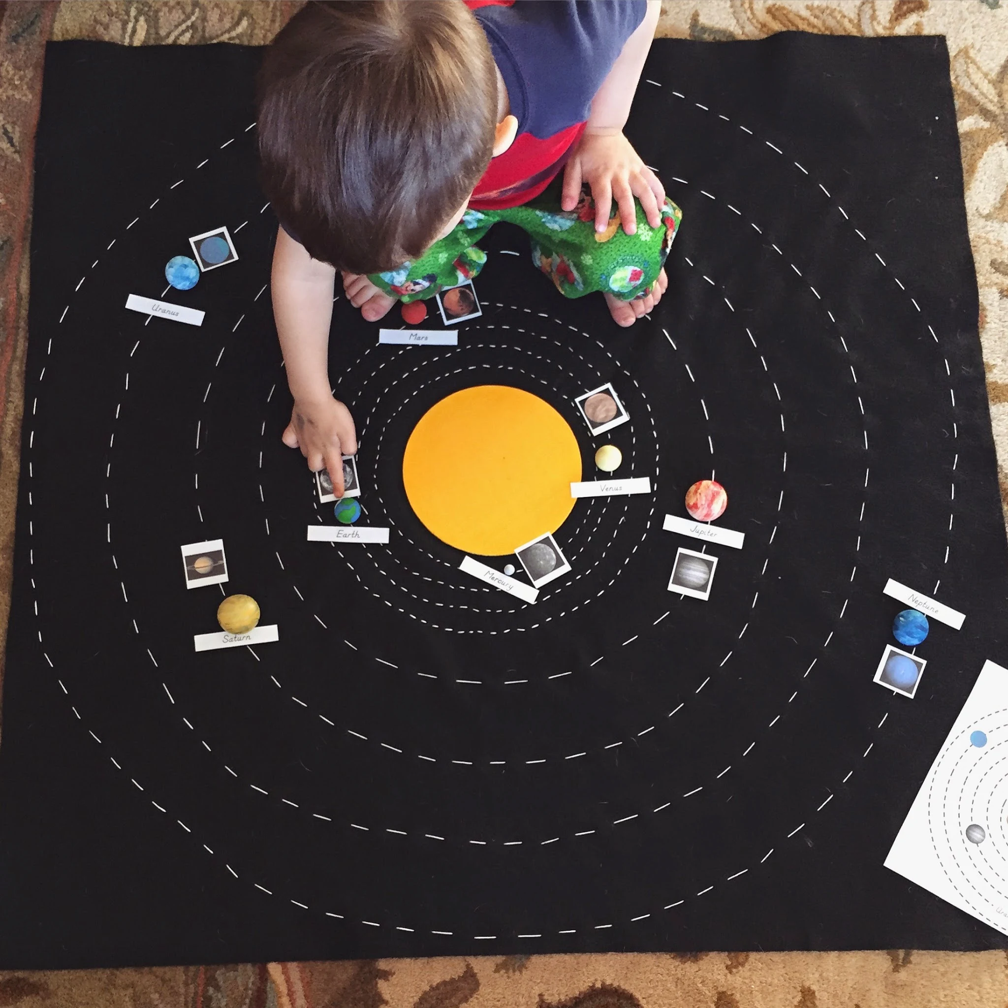 Solar System Diy Project