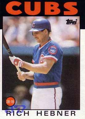 80's Cubs Cards: 1986 Topps Chicago Cubs Checklist With Updates