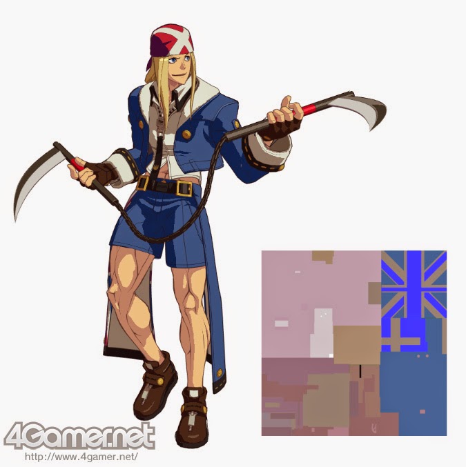 Panupat 3D: Guilty Gear Xrd part 1 - Model, Shading, Lighting