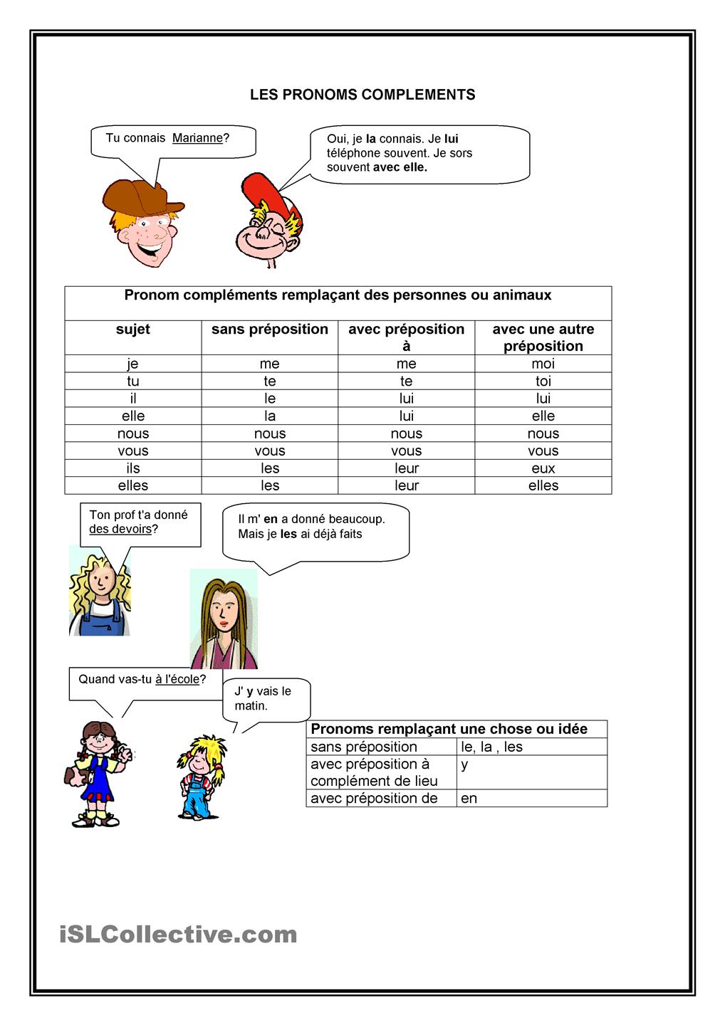 Francés: LES PRONOMS PERSONNELS