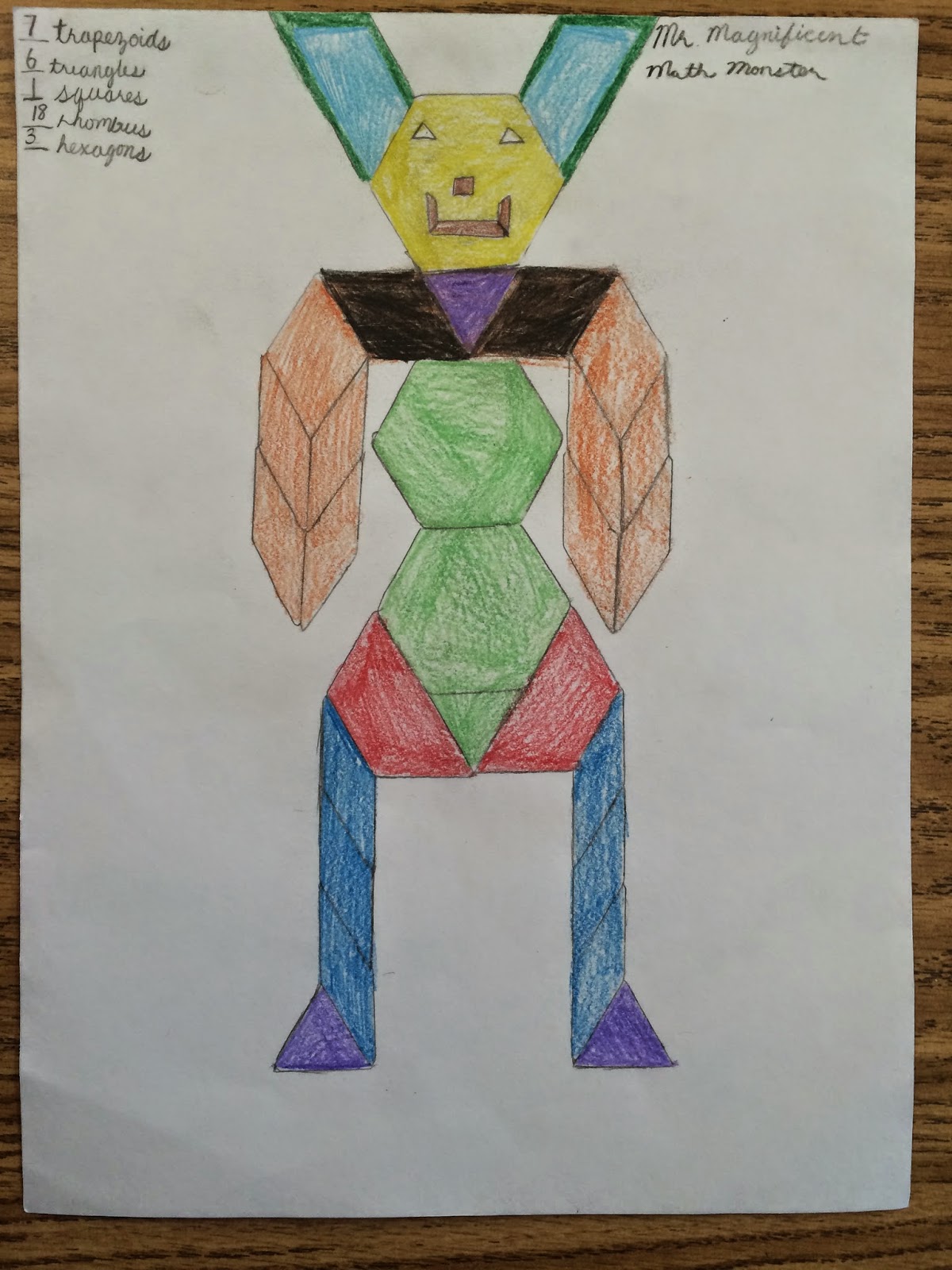 Quinnessential Lessons: a 5th grade blog: Tried It Tuesday - Math ...