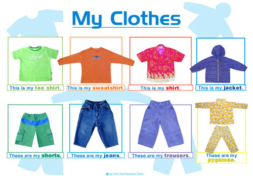 CEIP Colón. Yolanda Manjón Puga: English