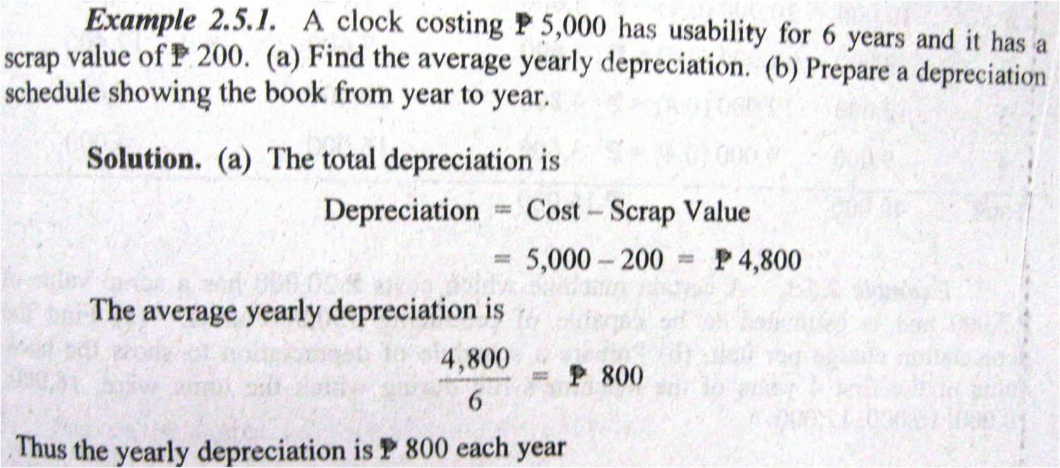 Do the MATH!: Depreciation Schedule