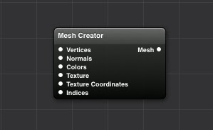SUPERFLEA MEDIA: TUTORIAL: 3D Mesh Construction in Quartz Composer - Part 1