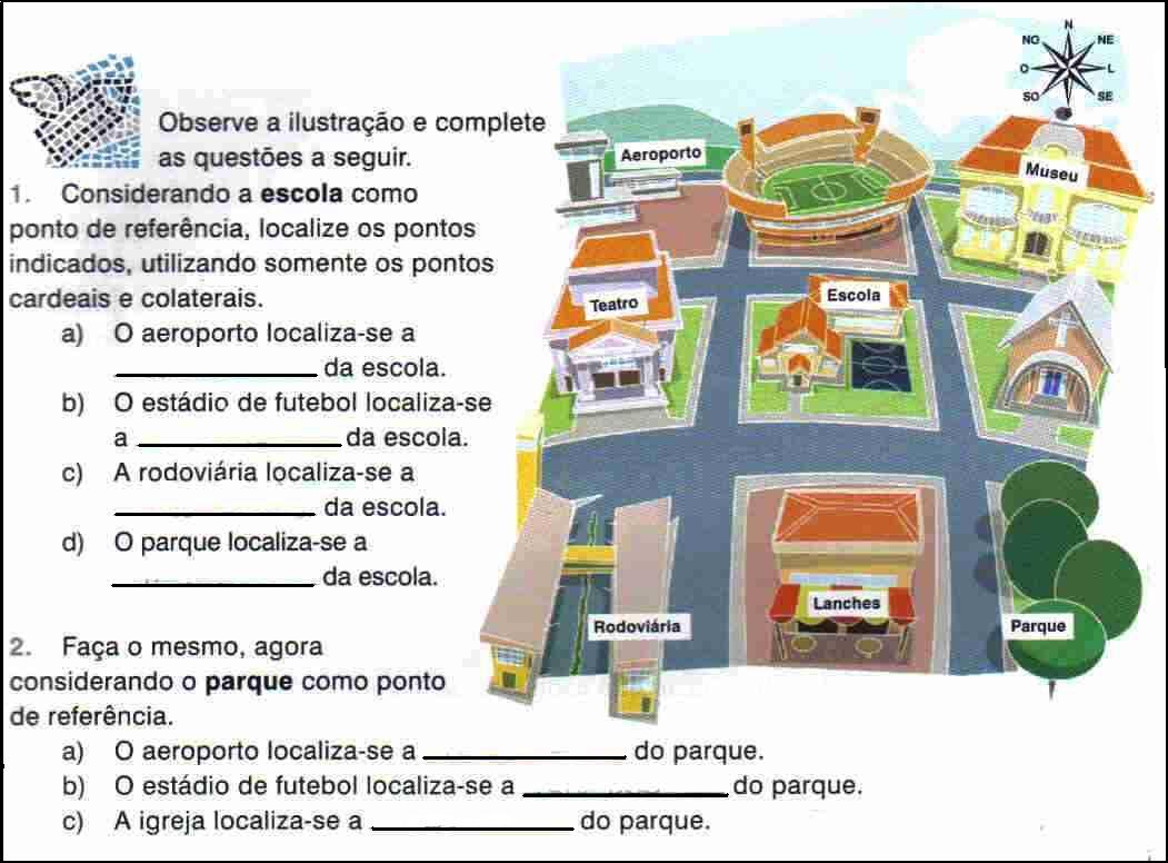 Criando e Copiando Sempre: Trabalhando os Pontos Cardeais