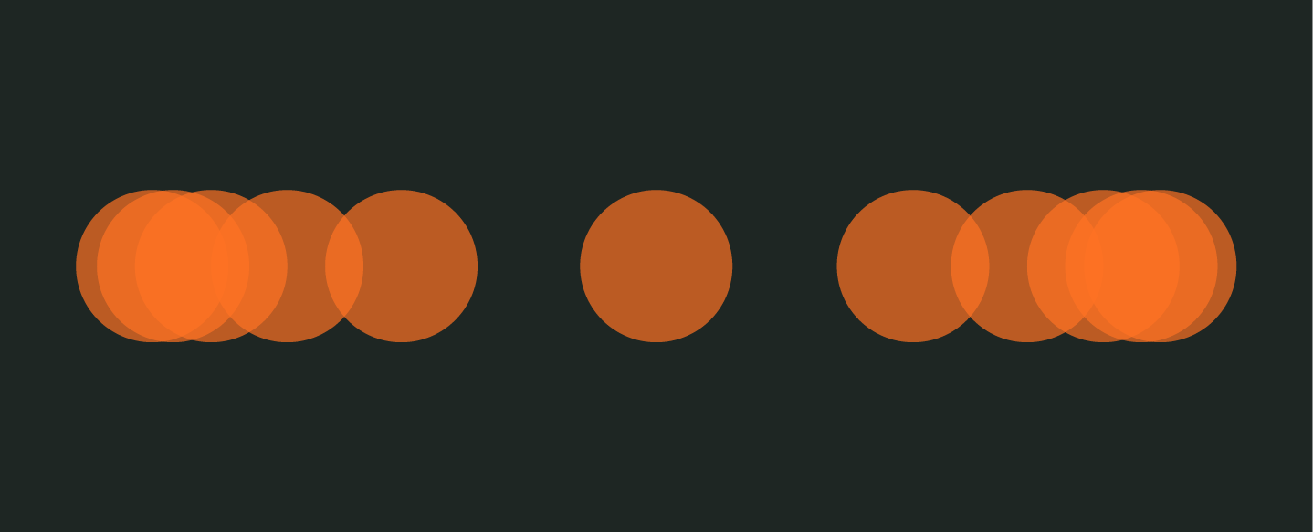 Create Custom Animation With Cubic Bezier