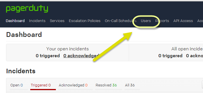 Whiteboard Coder Pagerduty Adding Another Admin