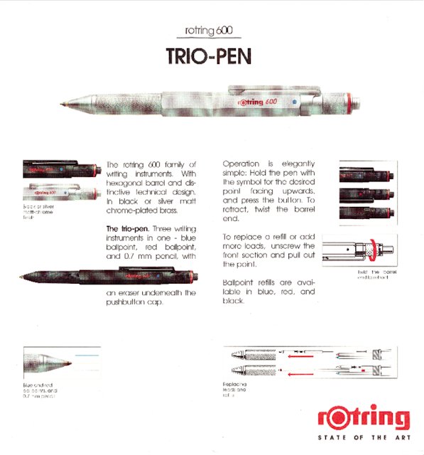 Partial rOtring catalogue 1992 | rOtAddict
