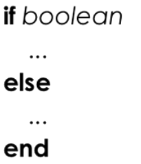 Ruby - Conditionals if - else - elsif