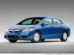 kelley blue book used cars value calculator ~ Breaking News