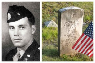 WW2 Fallen 100: WW2 Battle of Santa Cruz Islands Fallen - Glen Miller ...