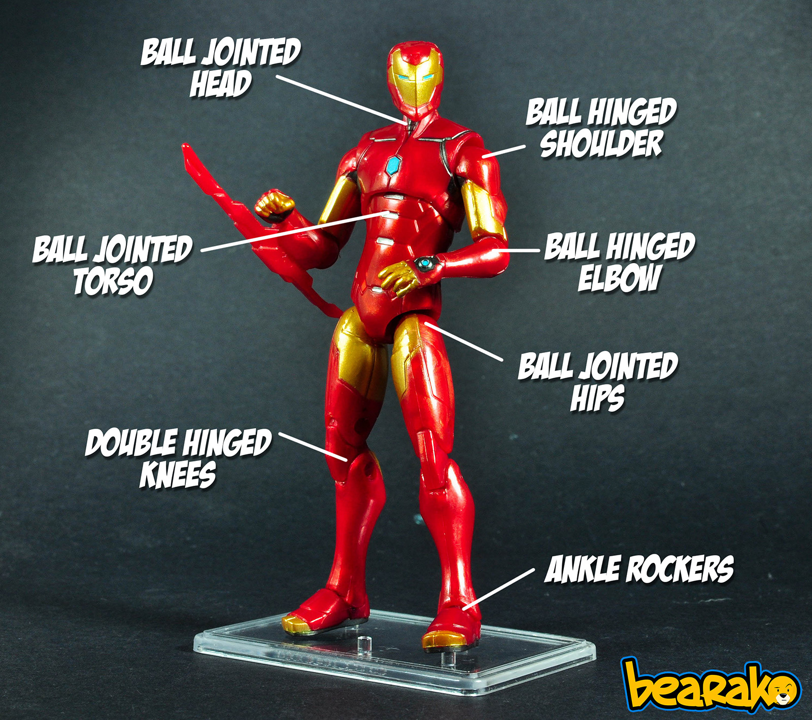 Bearako's Corner: TOY REVIEW: Invincible Iron Man