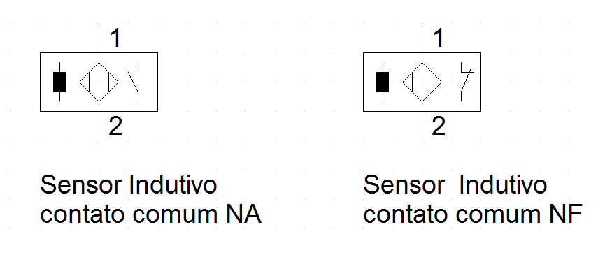 Sensores Capacitivo e Sensores Indutivos o que são? - Ensinando ...