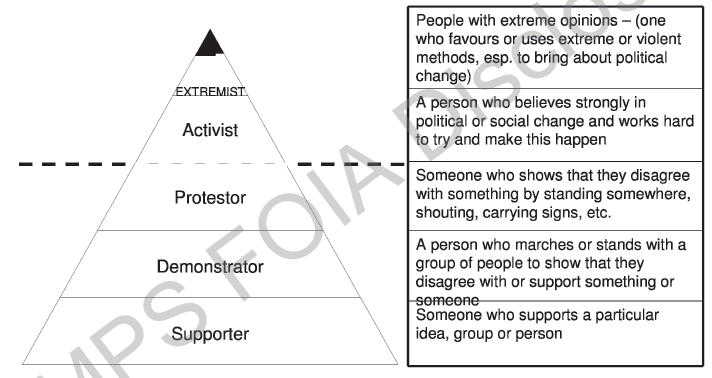 Random Blowe: October 2013