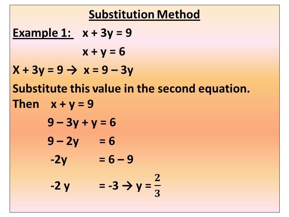 Math11: CHAPTER 3:: SIMULTANEOUS EQUATIONS