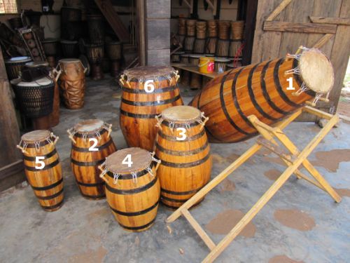 African Music: Ewe Dance and Drumming and the Role of the Master Drummer