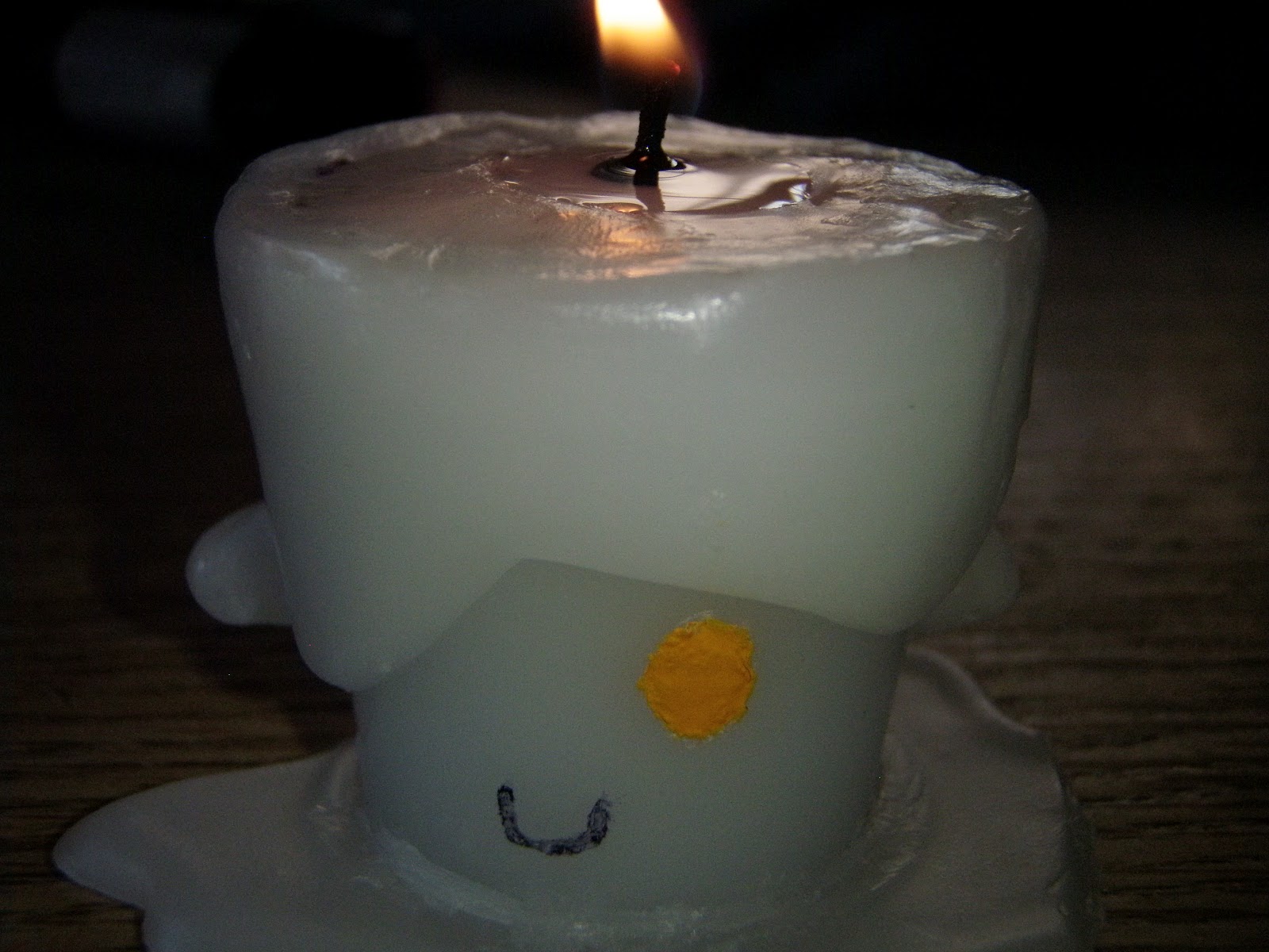 Eye's stuff: Litwick candles!