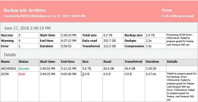 Veeam Backup Error : Failed to prepare guest for hot backup. Error ...