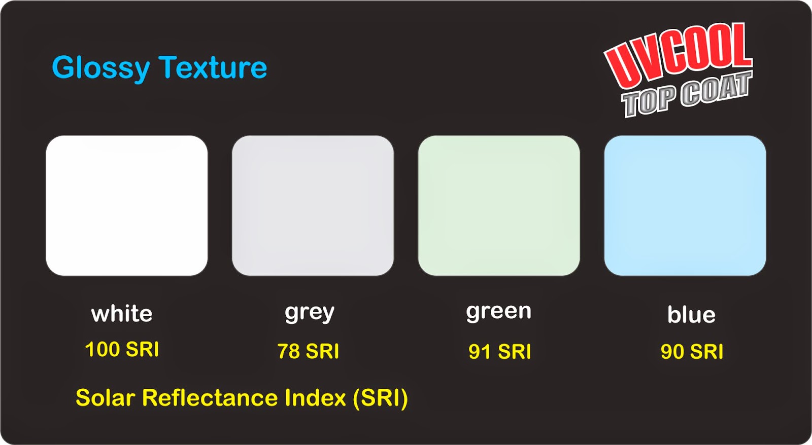 Warna Yang Dapat Memantulkan Cahaya Matahari Dengan Baik | Ide ...