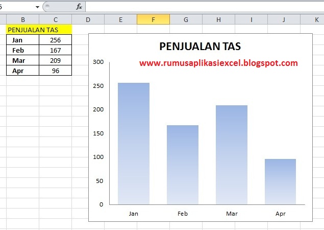Mengubah Tampilan Diagram Batang di Excel | Indahnya Kebersamaan dan ...