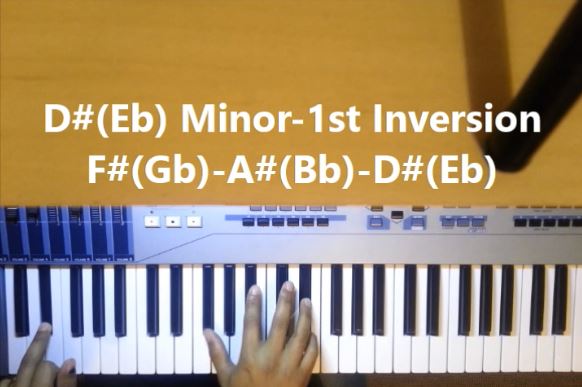 Piano Playing: Minor triads with inversions in all 12 keys