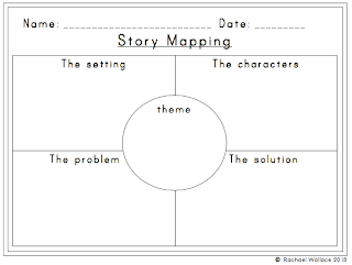 Look What I Made (You Won't Be Disappointed...*hint hint*)