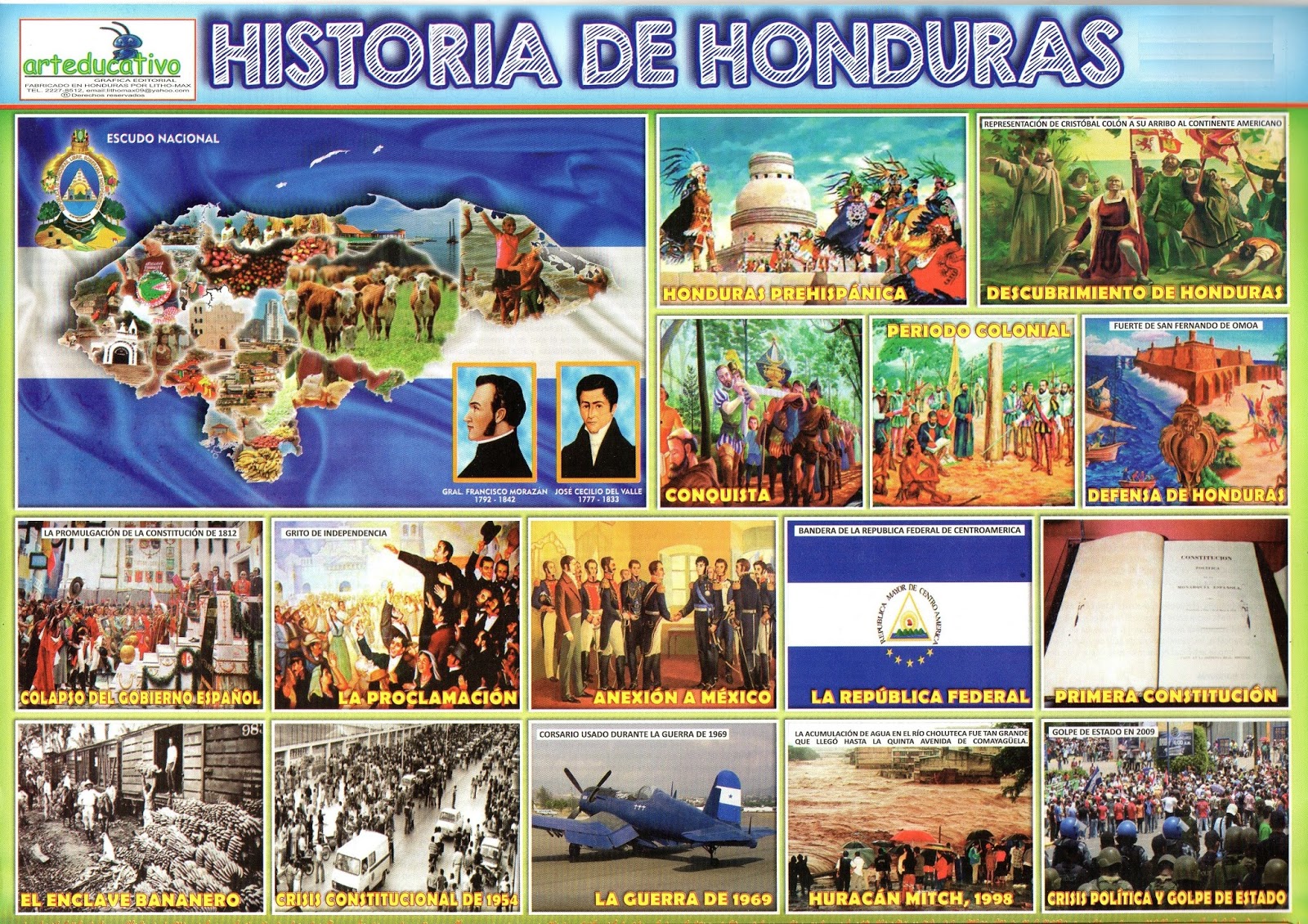 Linea Del Tiempo Historia De Honduras By Sofia Handal - vrogue.co Linea Del Tiempo Historia De Honduras By Sofia Handal - vrogue.co