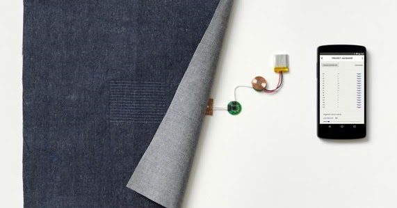 Future Trends in Garment Technology and Manufacturing