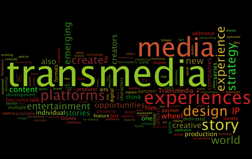 Análisis Transmedia