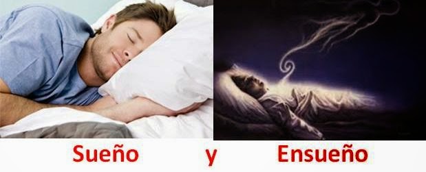 Happy Astral: El Despertar de la Conciencia: ¿QUE ES ENSUEÑO?