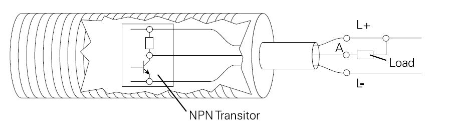 SENSORS, INDUCTIVE PROXIMITY SENSORS - ELECTRICAL ENGINEERING