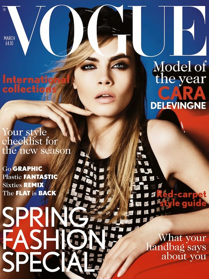 AS Media Studies: Fashion Magazines Textual Analysis