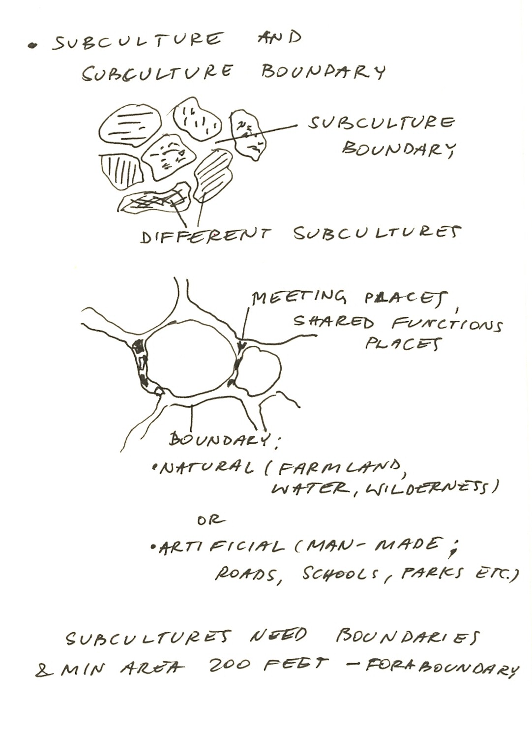A Pattern Language Christopher Alexander Pdf Download PORTABLE
