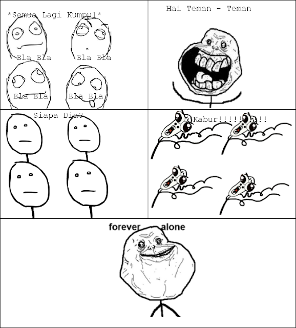 Rage Comics Forever Alone Face