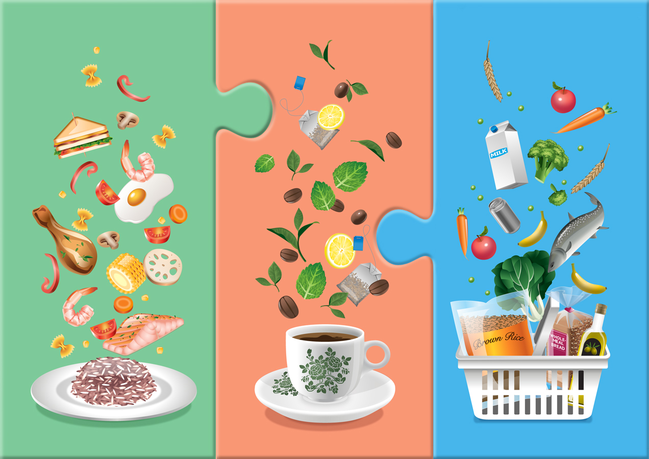 choonfai: Health Promotion Board Singapore - Food Strategy