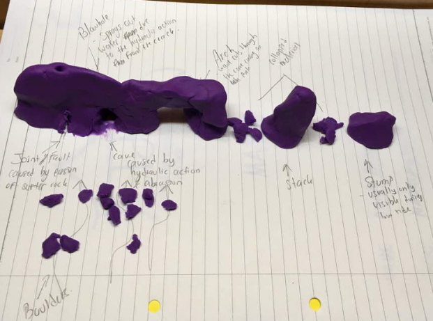 Mr Wilkinson's Humanities Blog: How caves, arches and stacks form ...