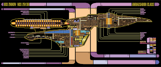 The Dork Review: Rob's Room: Enterprise NCC-1701 Cross Sections ...