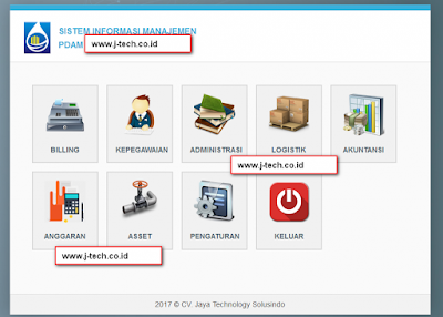 Sistem Software Rumah Sakit