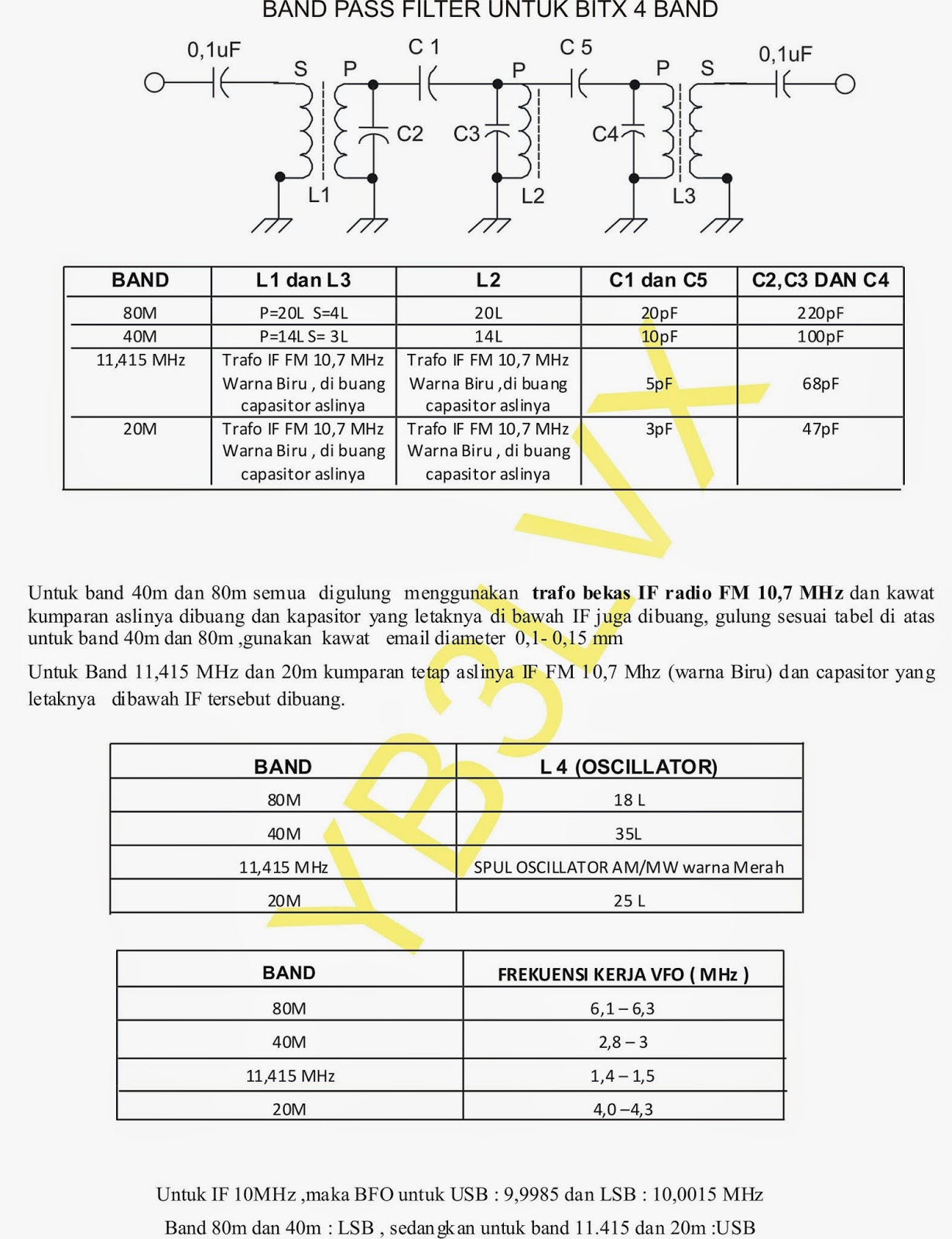 MEMBUAT BAND PASS FILTER BITX DENGAN TRAFO IF FM 10,7 MHz ~ YC3LVX