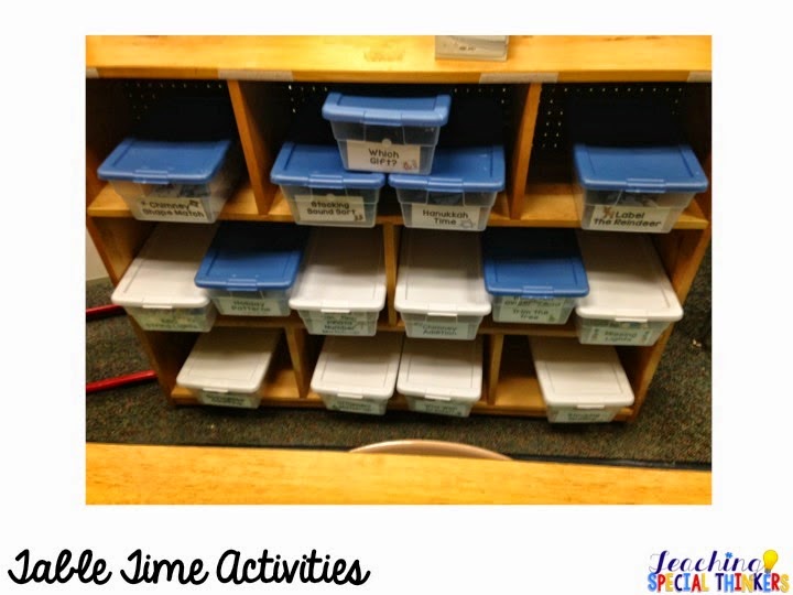 Getting Organized for the New Year - Teaching Special Thinkers