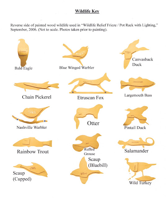 John Everett Scofield: Wildlife Frieze with Lighting