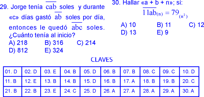 TEORÍA DE NUMERACIÓN PROBLEMAS RESUELTOS PDF