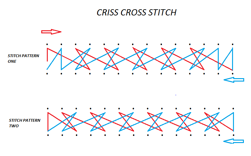 Double Knitting on a Double Rake Loom, Long Loom, Knitting Board