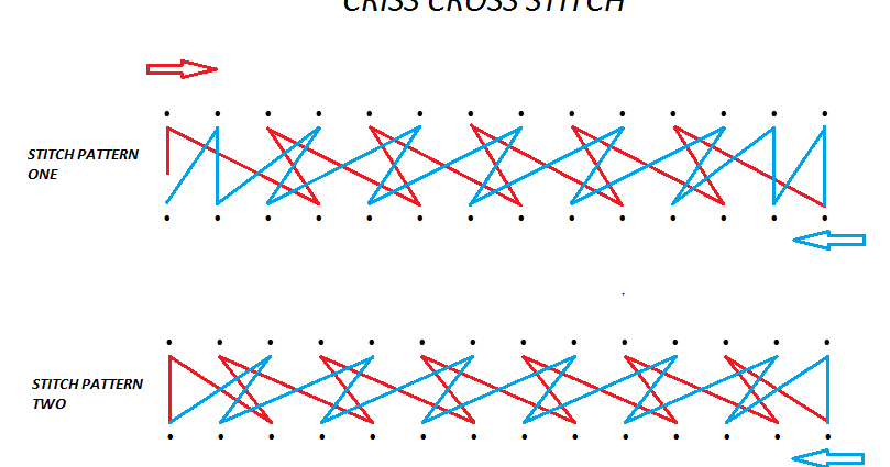 Double Knitting on a Double Rake Loom, Long Loom, Knitting Board